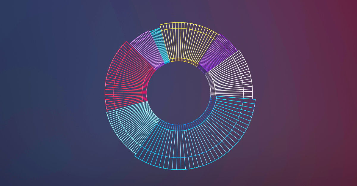 The case for Dynamic asset allocation is undeniable The case for Dynamic asset allocation is undeniable